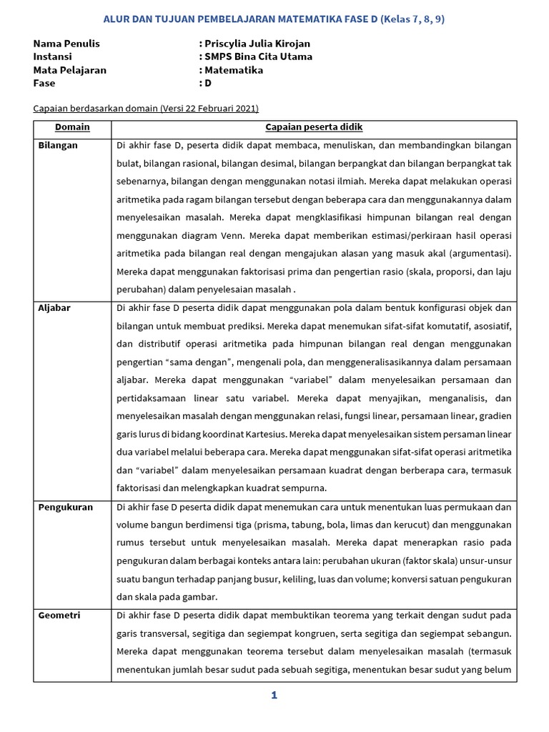 Atp MTK Fase D | PDF | Metode & Bahan Ajar
