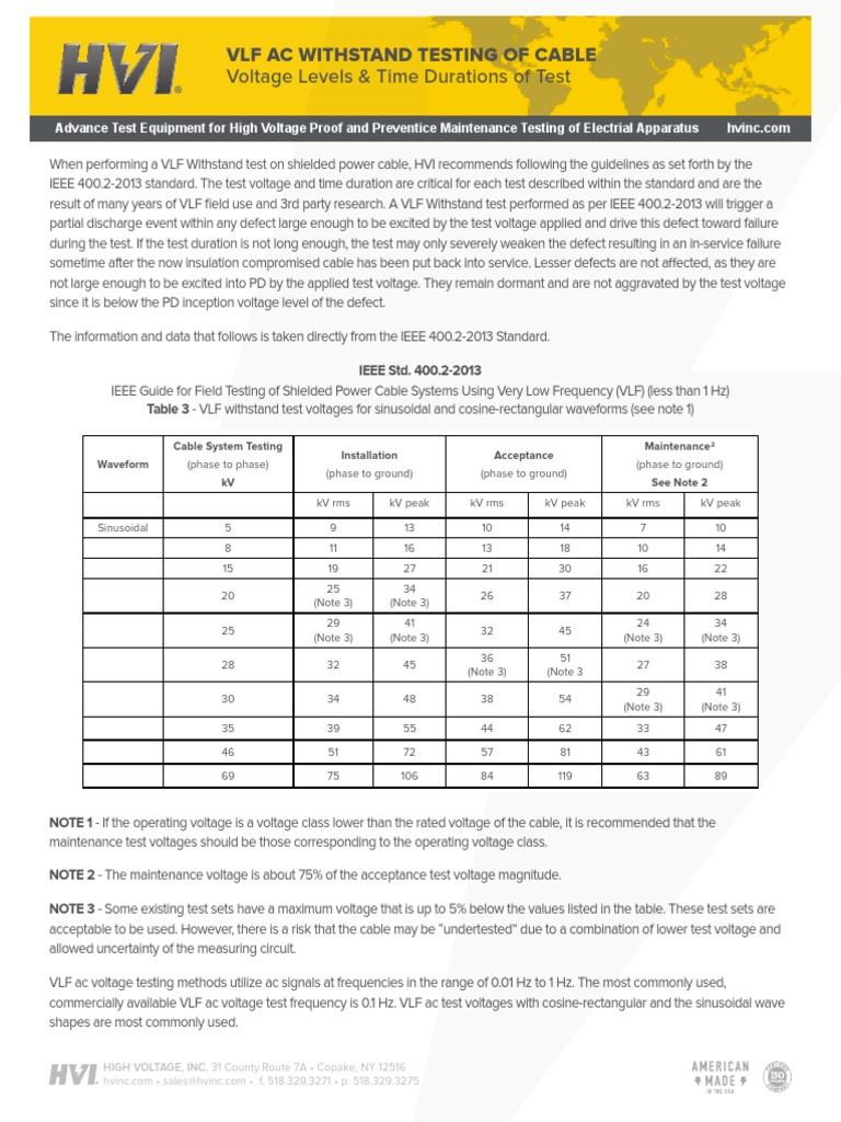 Hvi Sow101320 VLF Ieee Web | PDF | Alternating Current | Root Mean Square