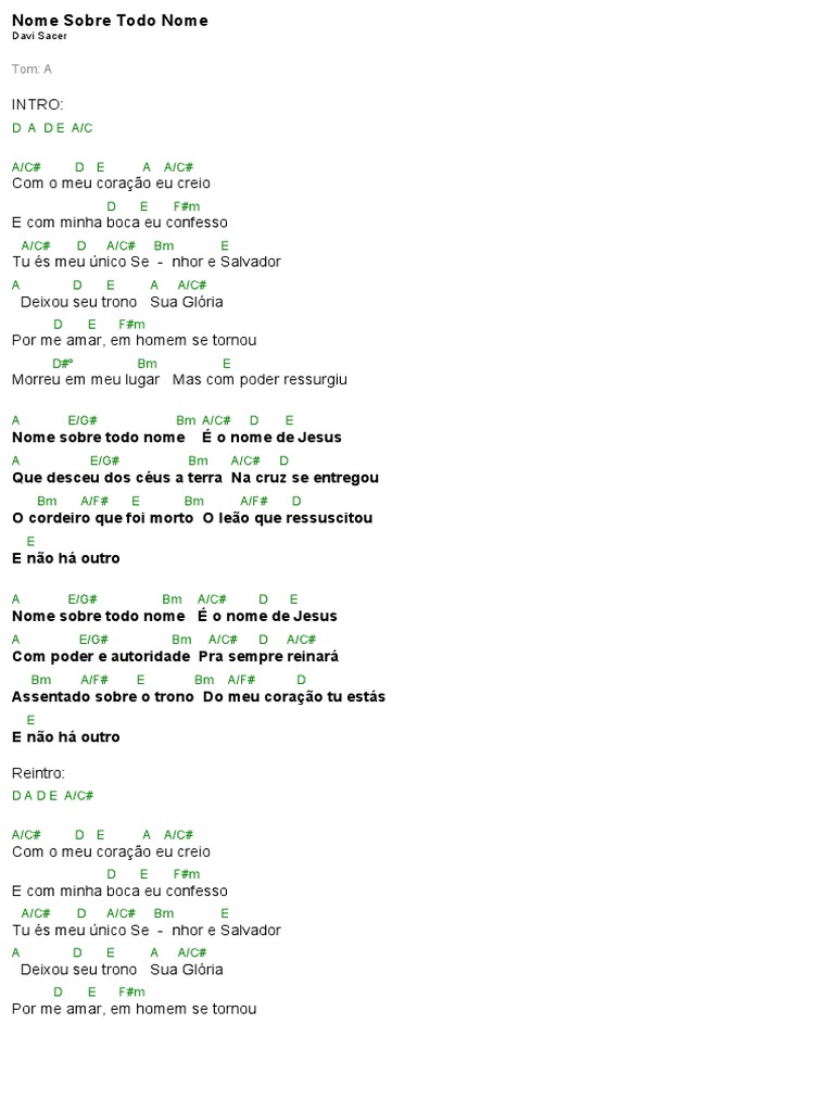 Nome Sobre Todo Nome | PDF | Jesus | Religiões abraâmicas