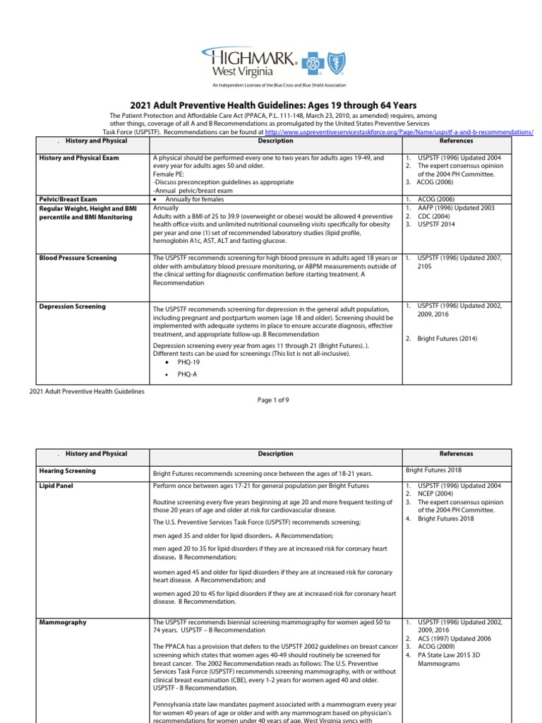 2021 Adult Preventive Health Guidelines: Ages 19 Through 64 Years | PDF ...