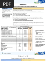 Panduan Kosp Sma, SMK Dan SLB Ta. 2025-2026 Revisi | PDF