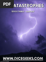 D&D Magic School Symbols Guide | PDF | Mind | Alchemy