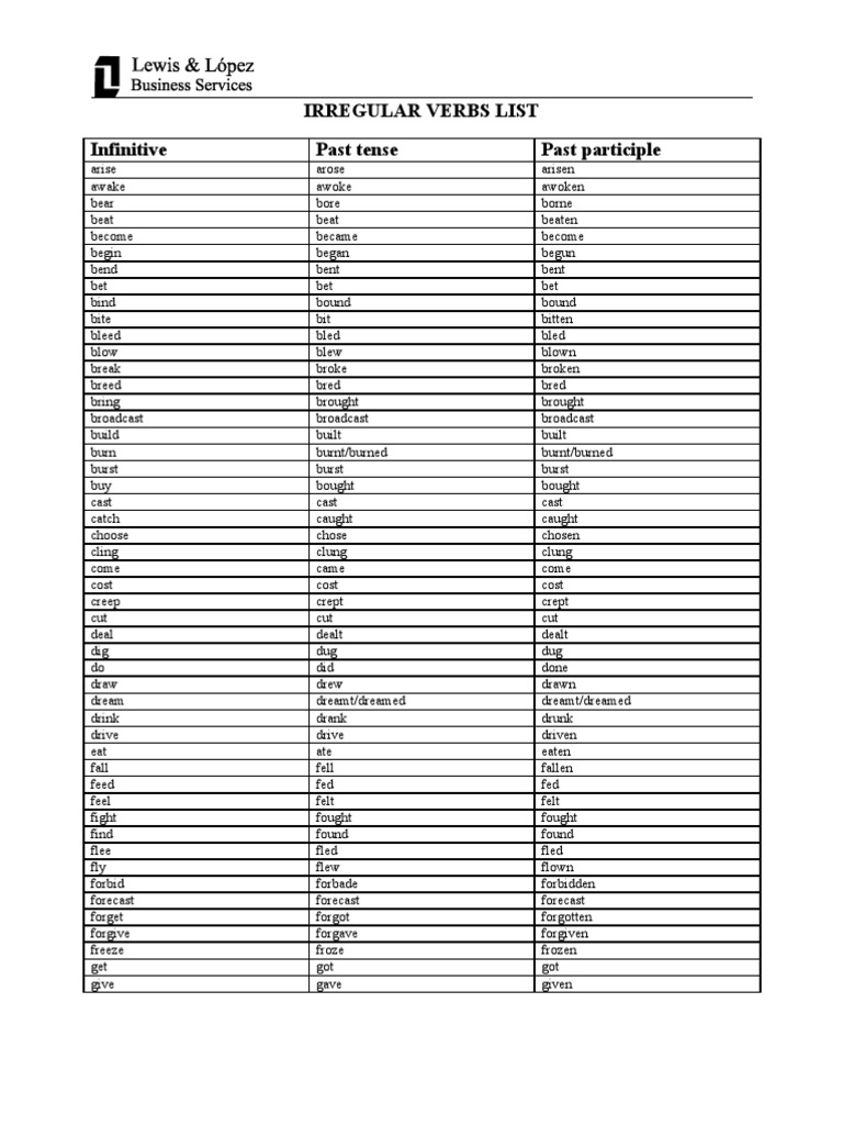 Irregular Verbs List | PDF | Semantic Units | Grammar