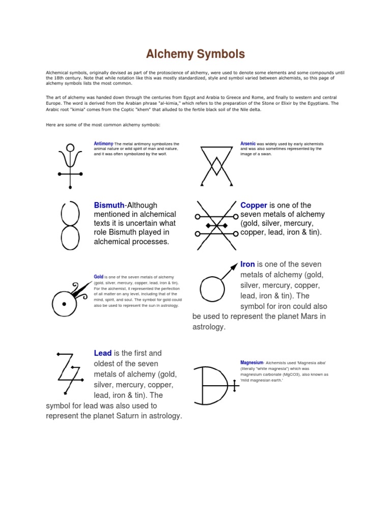 Alchemy Symbols | PDF | Alchemy | Mercury (Element)