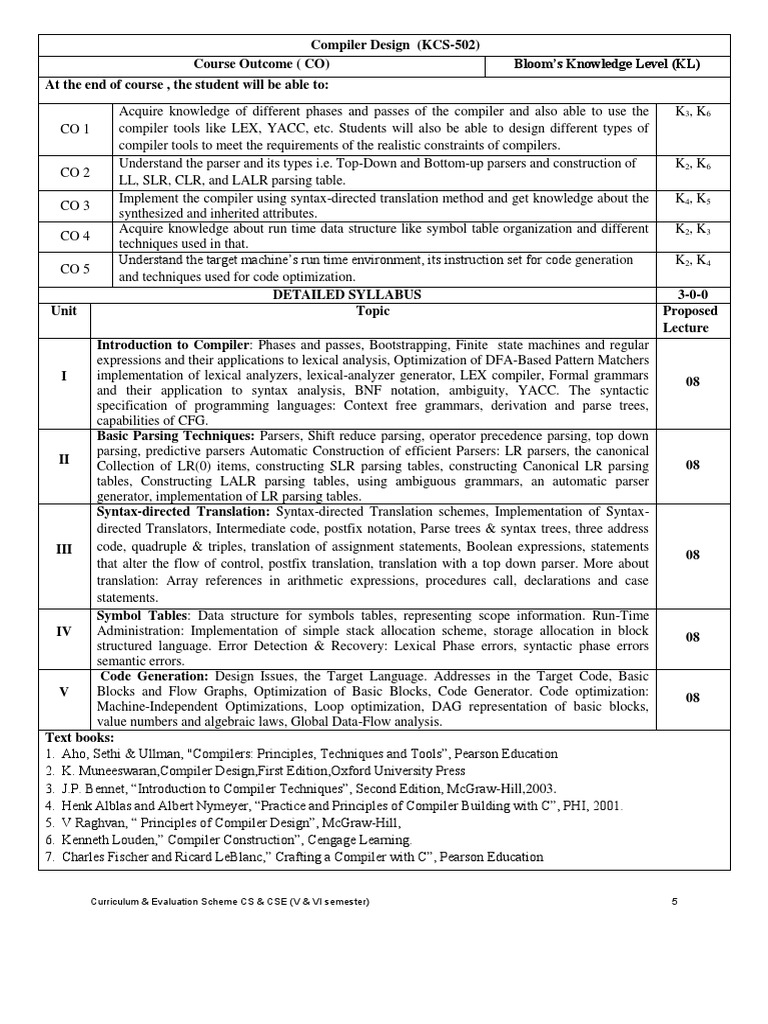 Compiler Design Quantum | PDF | Parsing | Compiler