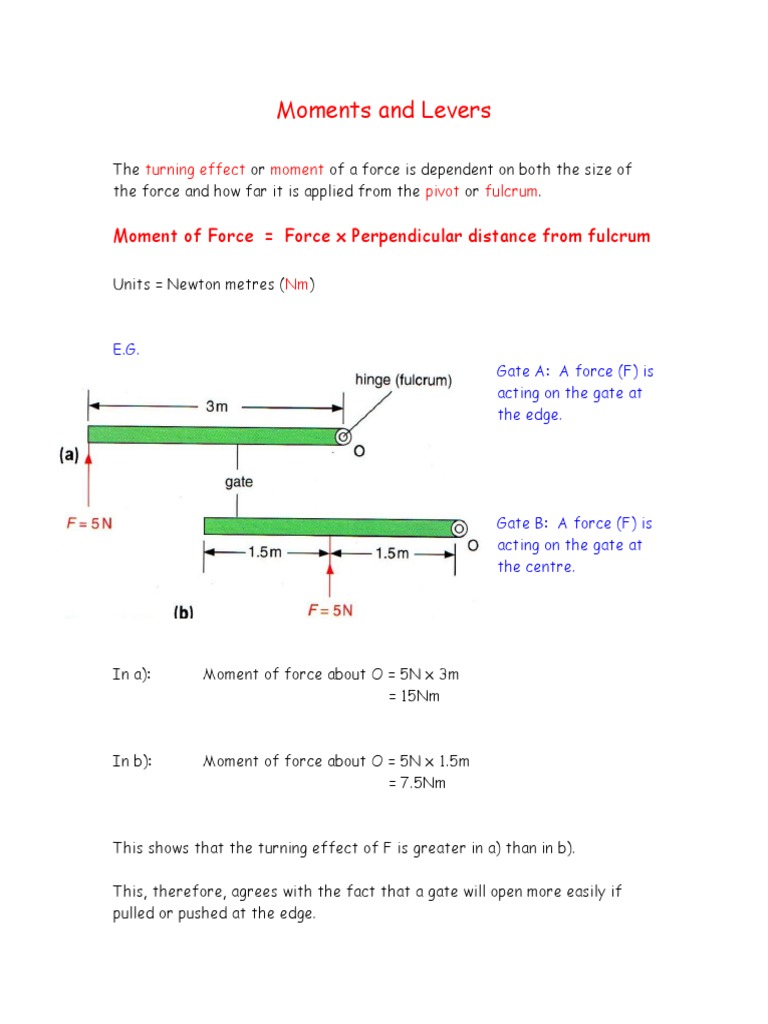 Moments and Levers: Moment of Force Force X Perpendicular Distance From ...