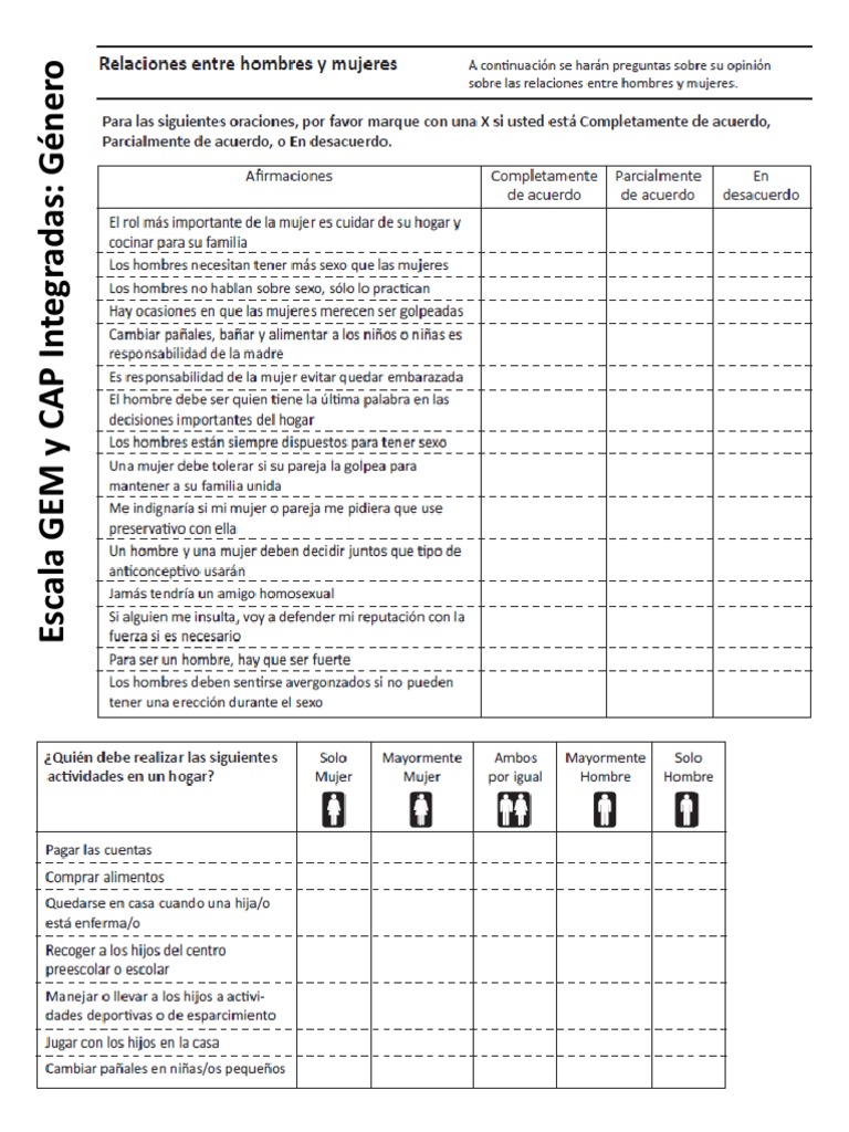 Escala Género | PDF