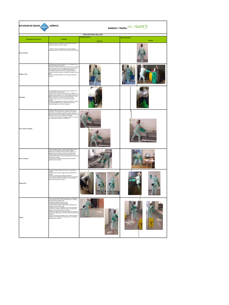 Barrido y Trapeado | PDF