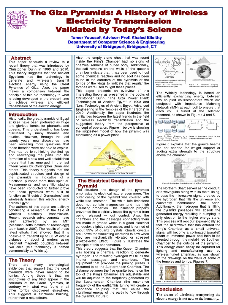 The Giza Pyramids - A History of Wireless Electricity Transmission ...