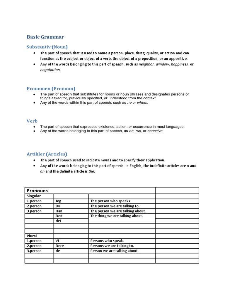 Basic Norwegian Grammar - Sept2013 | PDF | Part Of Speech | Noun