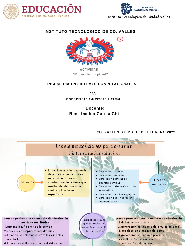 Mapa Conceptual de Elementos de La Simulación | PDF | Simulación | Science