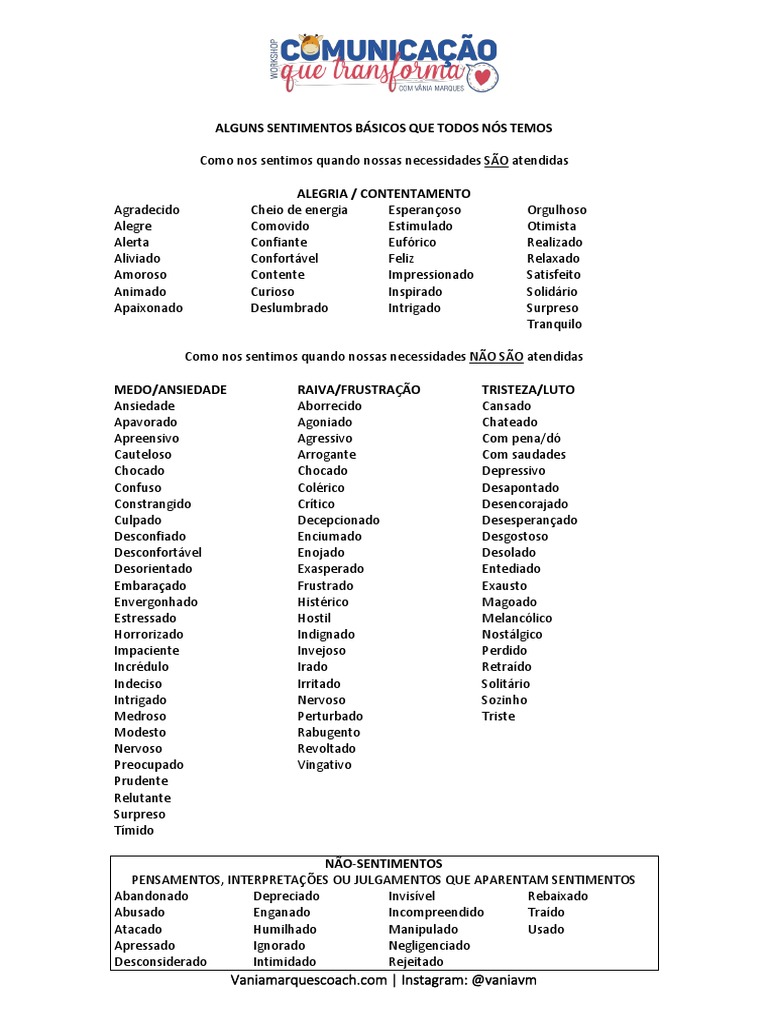 Lista de Sentimentos CNV | PDF | Metafísica da mente | Ciências ...