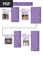 Modelos y Teorías de Enfermería - Lydia Hall | PDF | Enfermería | Medicina