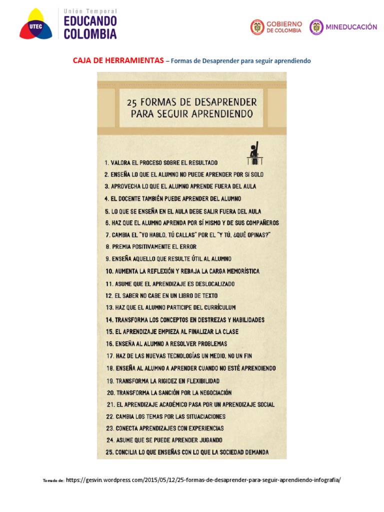 CAJA DE HERRAMIENTAS Desaprender para Aprender | PDF