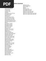 Kirloskar HA294 Parts List | PDF | Vehicles | Transportation Engineering