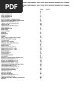 Apu Dren Frances | PDF