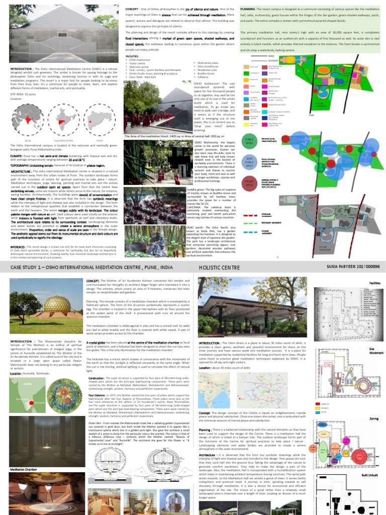 Case Studies | PDF | Rajneesh | Psychiatry
