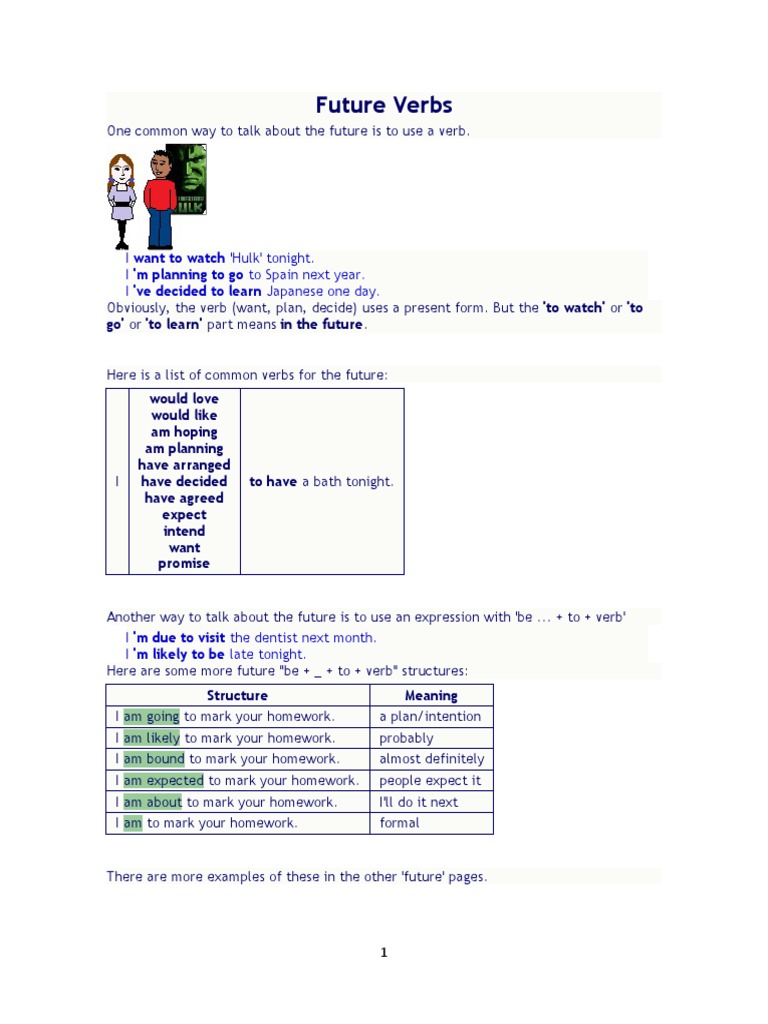 Future Verbs | PDF | Perfect (Grammar) | Language Arts & Discipline