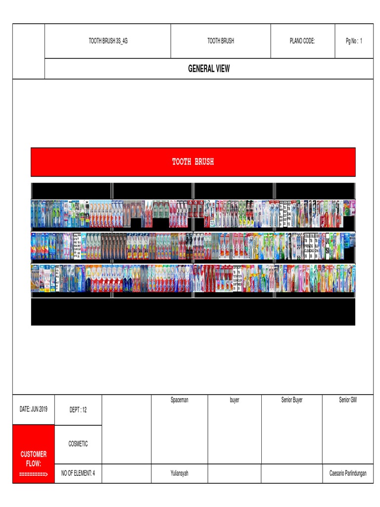 Toothbrush 3S-04G Planogram New 2021 | PDF | Toothbrush | Health Sciences