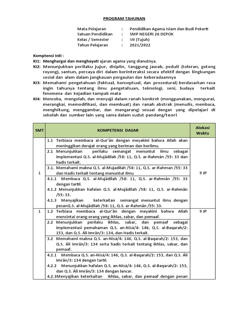 Program Tahunan | PDF