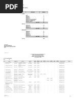 Warman Mcu 350 Masbate Philippines Case Study Duplicate | PDF | Pump | Gold