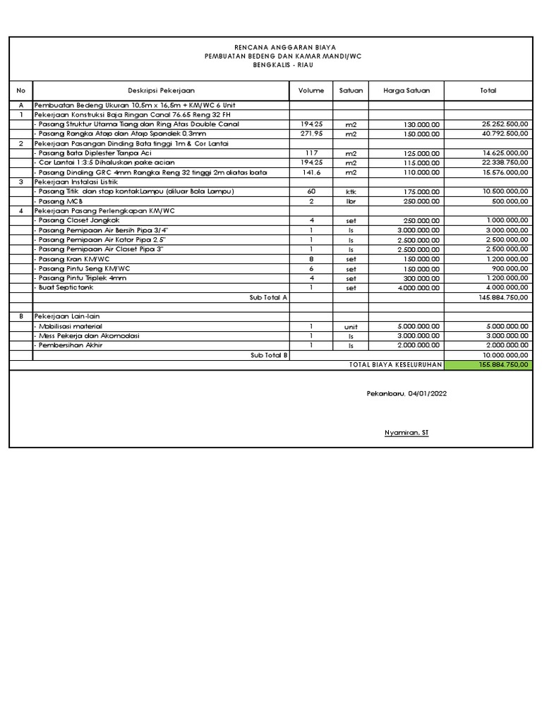 Rab Pembuatan Mess Dan KM Pak Very Lokasi Bengkalis | PDF