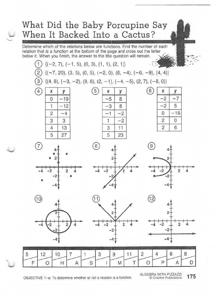 What Did The Baby Porcupine Say When It Backed Into A Cactus | PDF