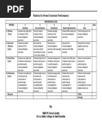 Rubrics for Performance Tasks | PDF