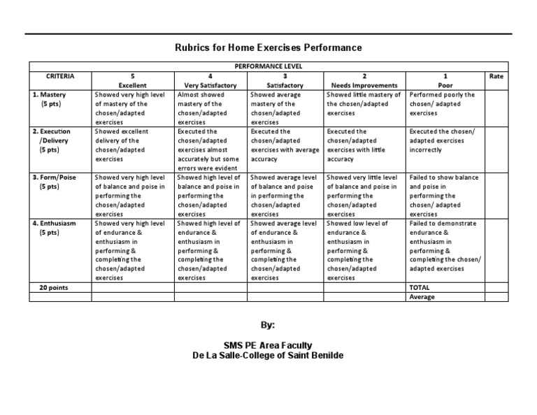 Rubrics for Home Exercise Performance | PDF