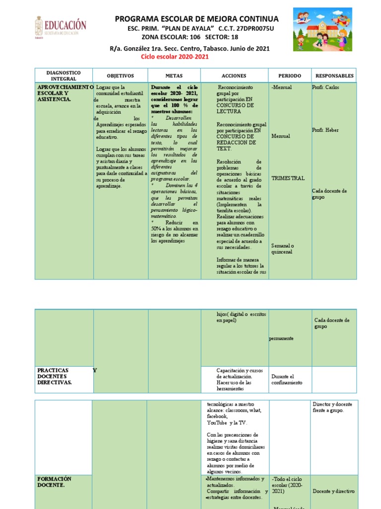 Pemc Plan de Ayala-Enero | PDF | Modificación de comportamiento | Cognición
