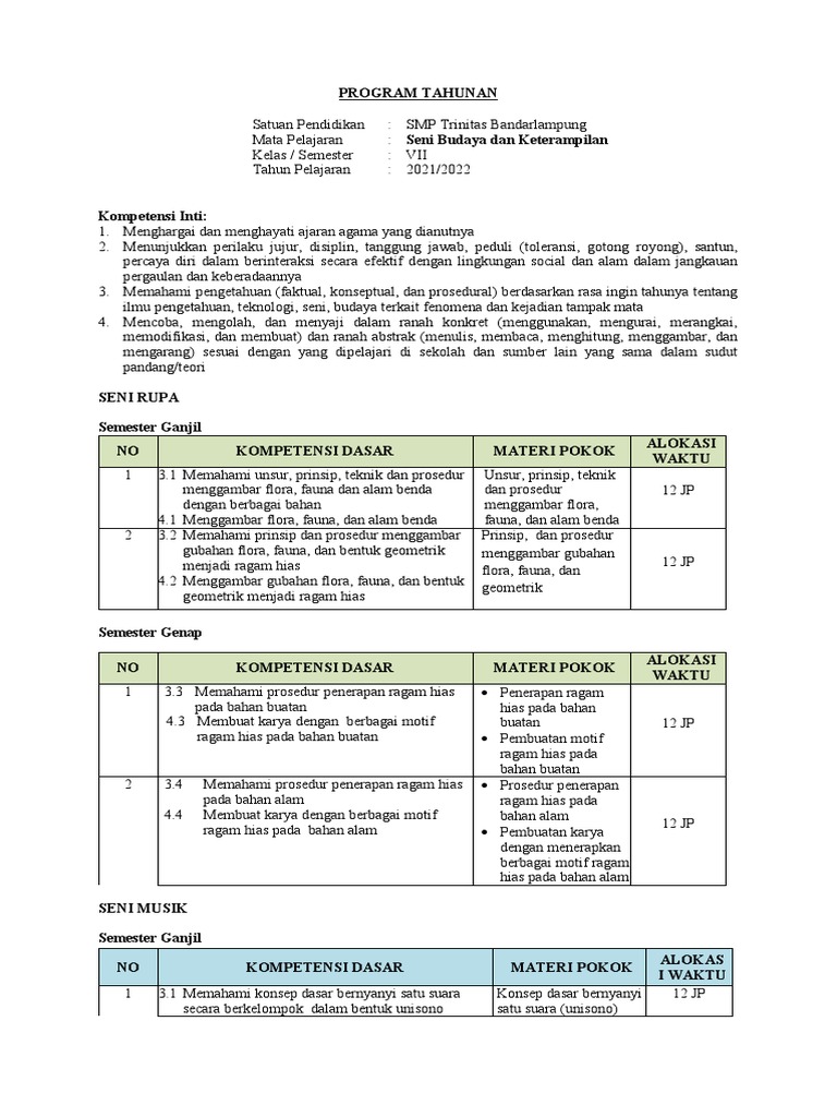 Prota - Kelas 7 | PDF
