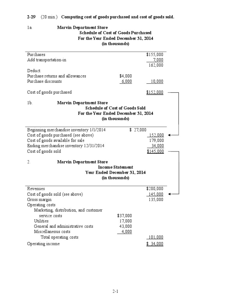 Chapter 2 Problem Solutions Pdf Cost Of Goods Sold Inventory 7144