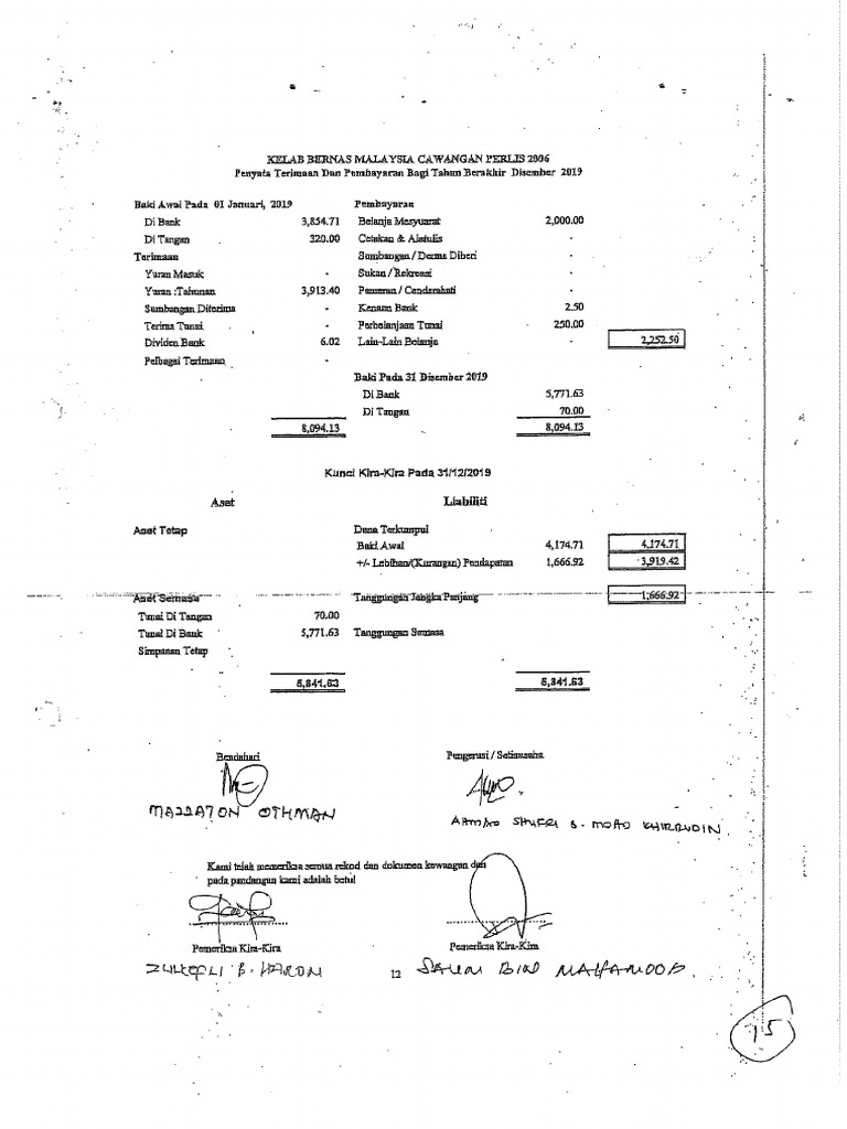Penyata Kewangan 2019 Kelab | PDF