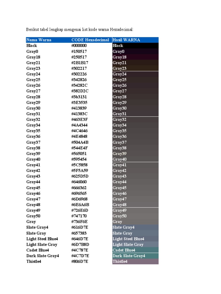 Berikut Tabel Lengkap Mengenai List Kode Warna Hexadecimal:: Gray39 ...
