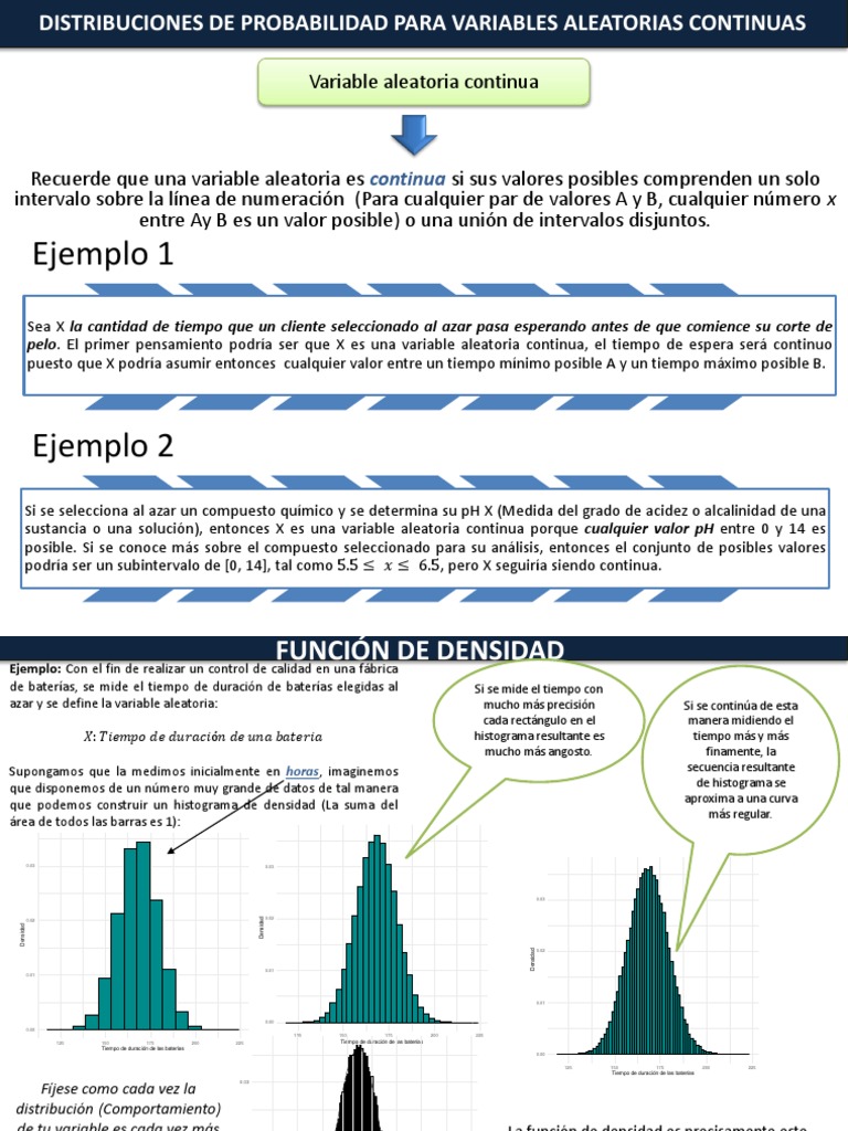 Clase 3.2-Introduccion A Las Variables Aleatorias-Continuas | PDF | Variable aleatoria | Función ...