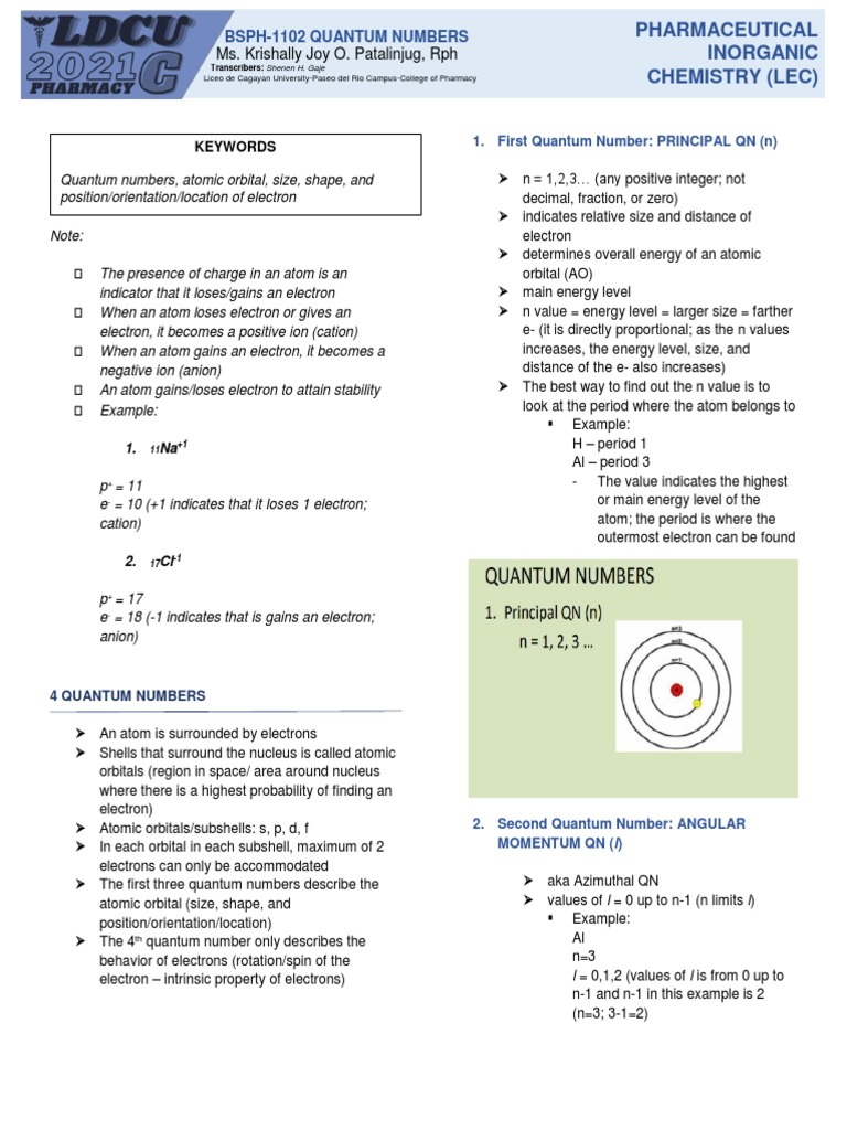 Ms. Krishally Joy O. Patalinjug, RPH: Bsph-1102 Quantum Numbers | PDF | Atomic Orbital | Spin ...