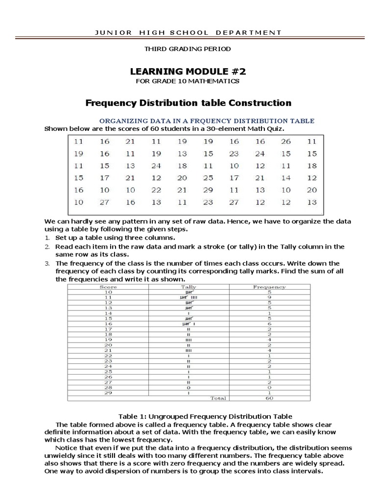 Learning Module #2 Frequency Distribution Table Construction | PDF ...