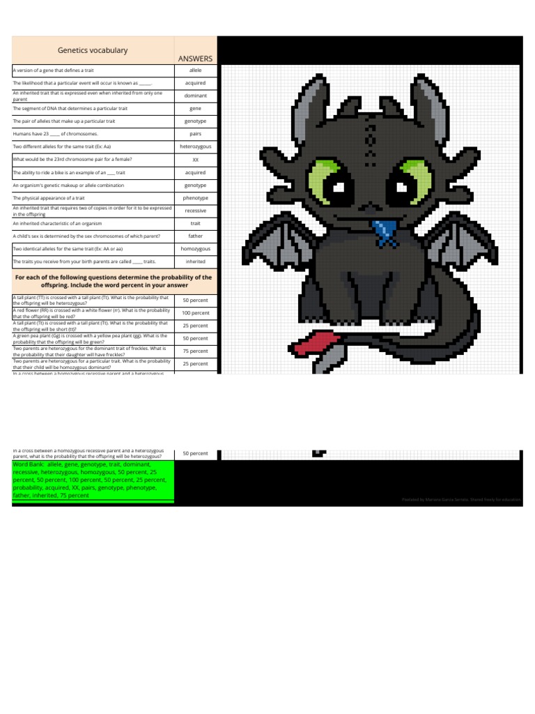 Mariah Q. - Revised Genetic Mystery Pixel Art - Genetics | PDF ...