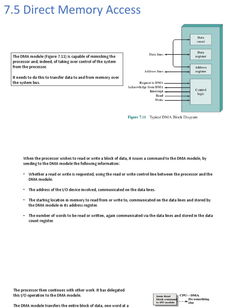 DMA-Direct Memory Access | PDF | Input/Output | Central Processing Unit