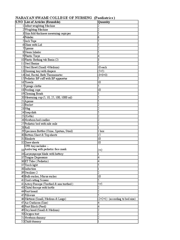 Pediatric Nursing Lab Articles | PDF | Anatomy | Clinical Medicine