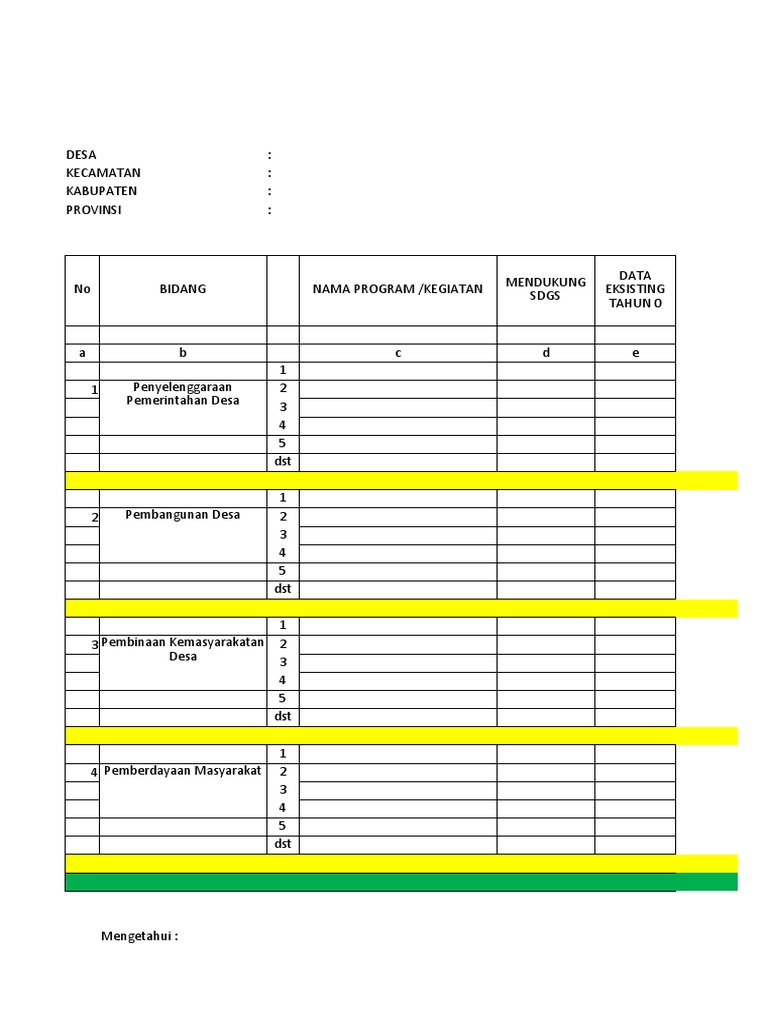 Lampiran RPJM Desa | PDF