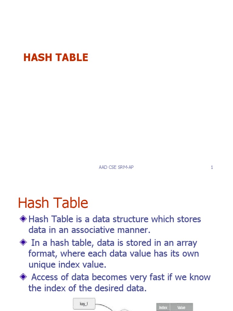 Hash Table: Aad Cse Srm-Ap 1 | PDF | Software Engineering | Theoretical ...