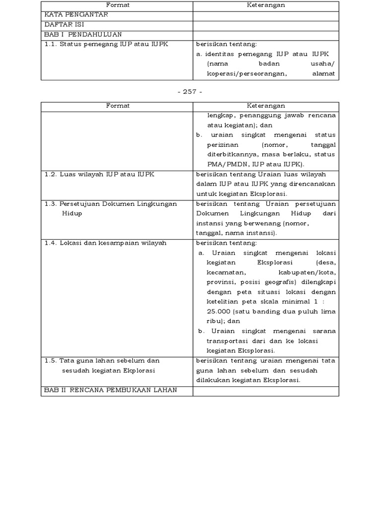 Matrik 1 Format Penyusunan Rencana Reklamasi Tahap Eksplorasi | PDF