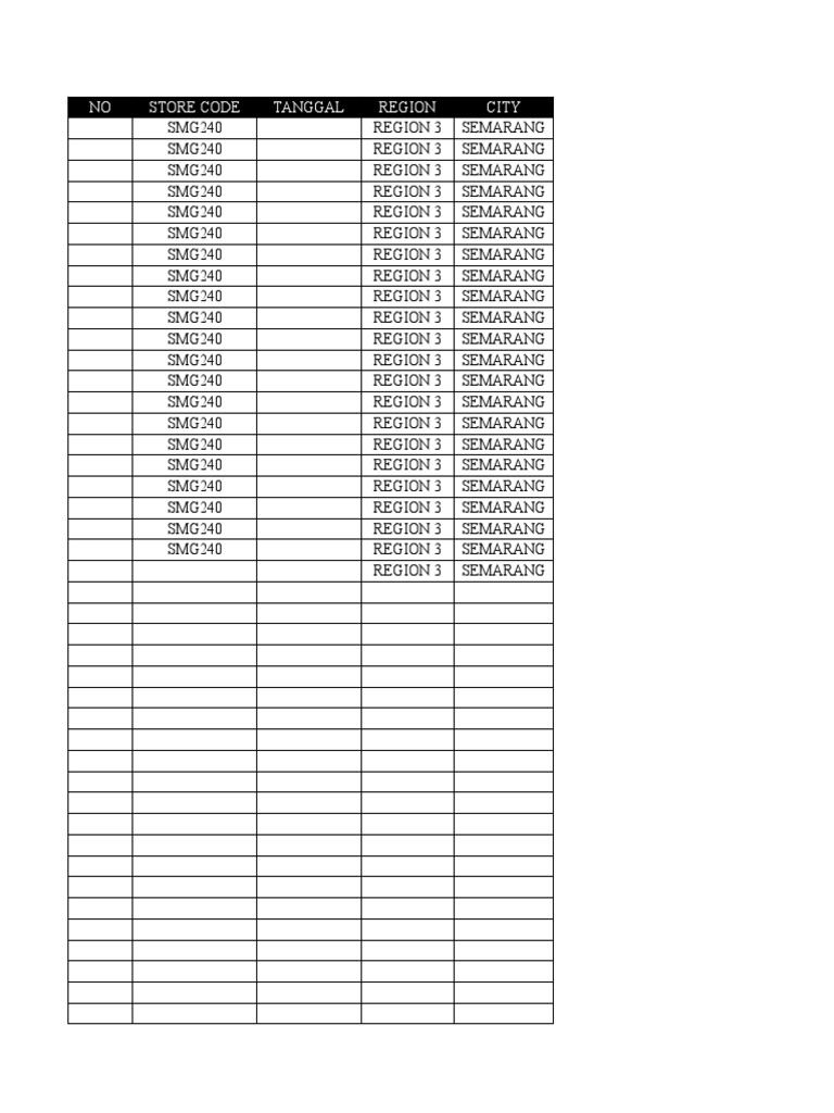 Report Soh Dan Soc | PDF | Microprocessor | Computing