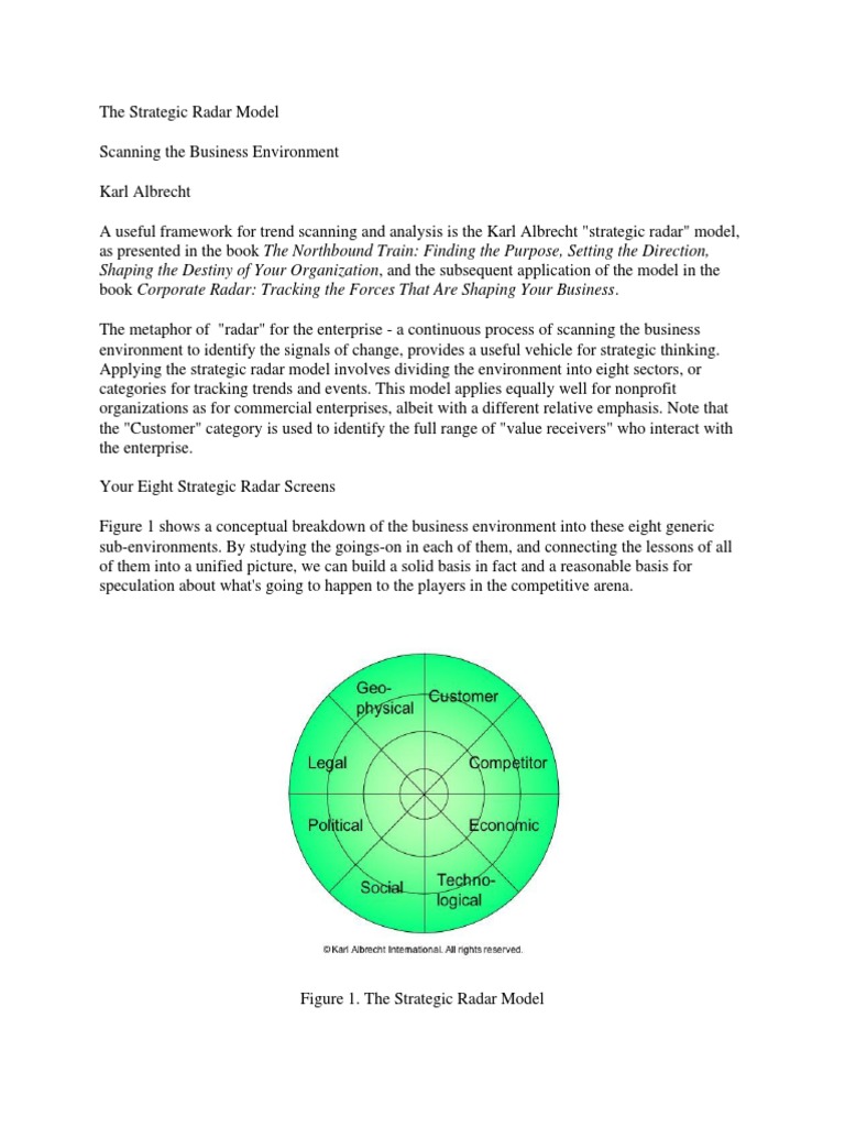 The Strategic Radar Model-Business Ethics | Download Free PDF | Value ...