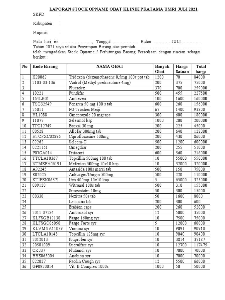 Laporan Stok Obat Klinik UMRI | PDF