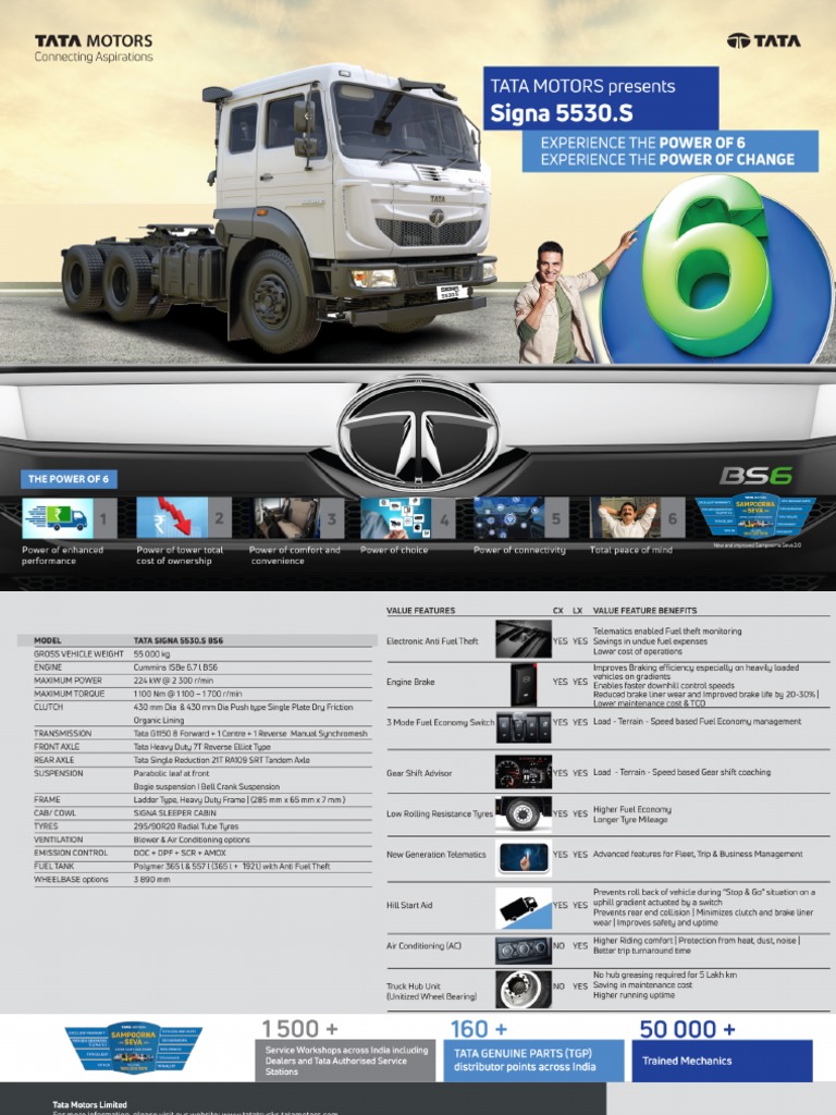 Signa 5530 S BS6 | PDF