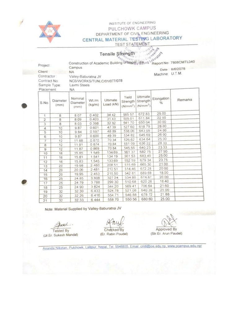 Lab Test Report of Laxmi TMT Bars at Pulchowk Lab | PDF