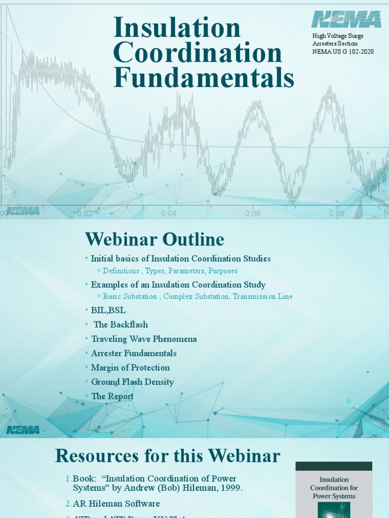 Insulation Coordination Study Overview | PDF | Insulator (Electricity ...