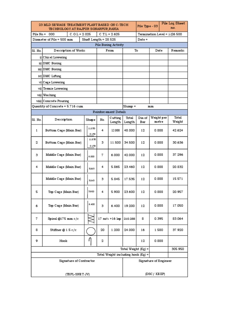 Pile Pour Card Type 3 (C.O.L - 2.025) | PDF | Deep Foundation ...